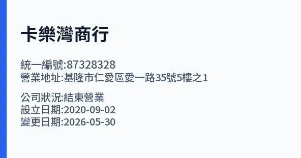 卡樂灣商行的照片-統編 87328328(基隆市) 公司登記資料與營業項目詳細圖表