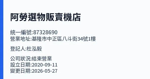 阿勞選物販賣機店的照片-統編 87328690(基隆市) 公司登記資料與營業項目詳細圖表