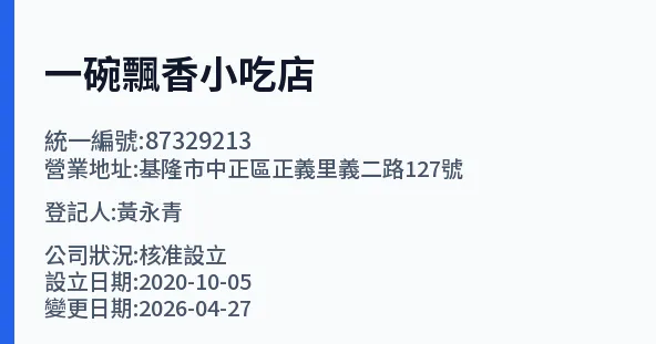 一碗飄香小吃店的照片-統編 87329213(基隆市) 公司登記資料與營業項目詳細圖表