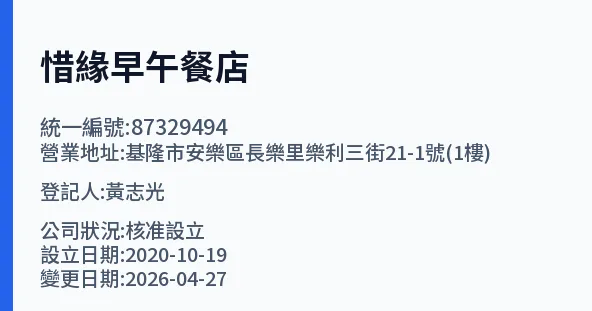 惜緣早午餐店的照片-統編 87329494(基隆市) 公司登記資料與營業項目詳細圖表