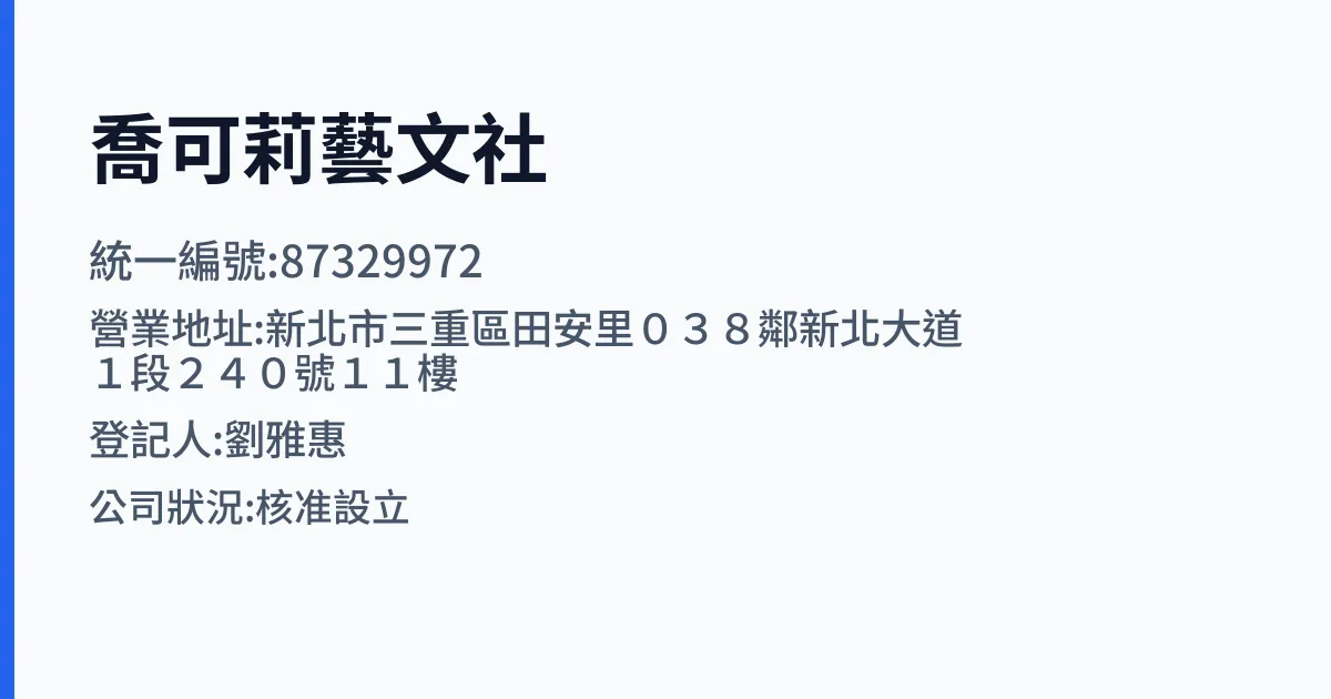 喬可莉藝文社 - 統編 87329972(新北市) 公司登記資料與營業項目詳細圖表