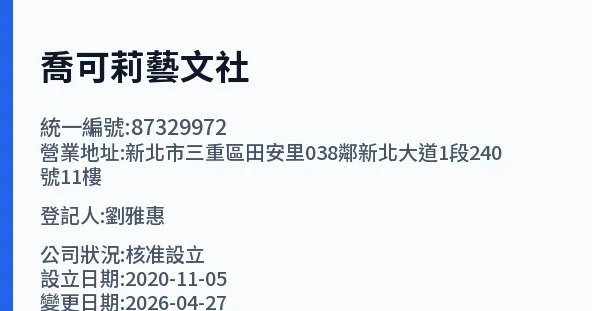 喬可莉藝文社的照片-統編 87329972(新北市) 公司登記資料與營業項目詳細圖表