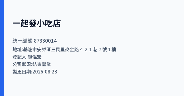 一起發小吃店的照片-統編 87330014(基隆市) 公司登記資料與營業項目詳細圖表