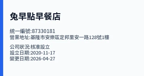 兔早點早餐店的照片-統編 87330181(基隆市) 公司登記資料與營業項目詳細圖表