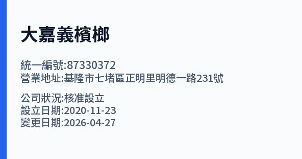 大嘉義檳榔的照片-統編 87330372(基隆市) 公司登記資料與營業項目詳細圖表