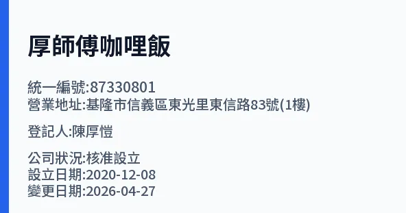 厚師傅咖哩飯的照片-統編 87330801(基隆市) 公司登記資料與營業項目詳細圖表