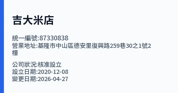 吉大米店的照片-統編 87330838(基隆市) 公司登記資料與營業項目詳細圖表