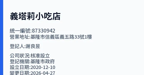 義塔莉小吃店的照片-統編 87330942(基隆市) 公司登記資料與營業項目詳細圖表