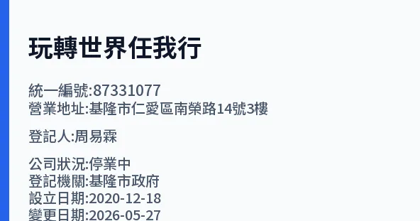 玩轉世界任我行的照片-統編 87331077(基隆市) 公司登記資料與營業項目詳細圖表
