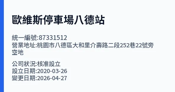 歐維斯停車場八德站的照片-統編 87331512(桃園市) 公司登記資料與營業項目詳細圖表