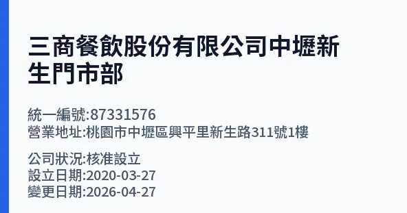 三商餐飲股份有限公司中壢新生門市部的照片-統編 87331576(桃園市) 公司登記資料與營業項目詳細圖表