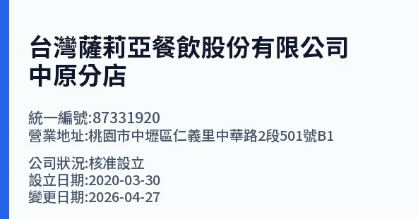 台灣薩莉亞餐飲股份有限公司中原分店的照片-統編 87331920(桃園市) 公司登記資料與營業項目詳細圖表