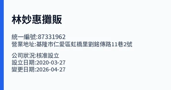 林妙惠攤販的照片-統編 87331962(基隆市) 公司登記資料與營業項目詳細圖表