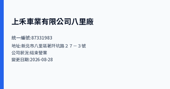 上禾車業有限公司八里廠的照片-統編 87331983(新北市) 公司登記資料與營業項目詳細圖表