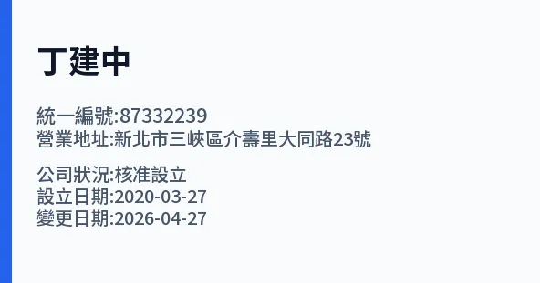 丁建中的照片-統編 87332239(新北市) 公司登記資料與營業項目詳細圖表