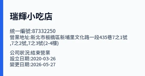 瑞輝小吃店的照片-統編 87332250(新北市) 公司登記資料與營業項目詳細圖表