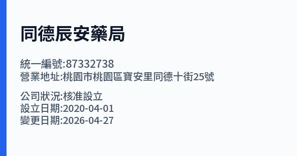 同德辰安藥局的照片-統編 87332738(桃園市) 公司登記資料與營業項目詳細圖表