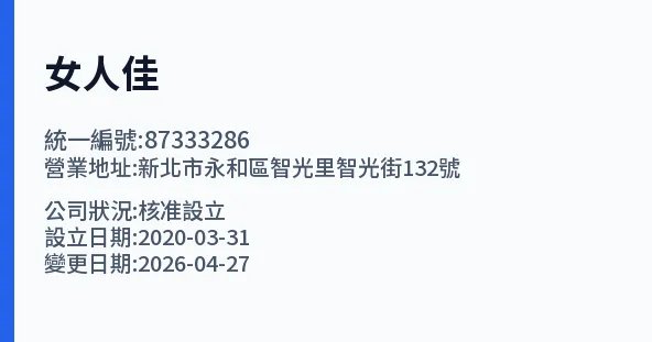 女人佳的照片-統編 87333286(新北市) 公司登記資料與營業項目詳細圖表