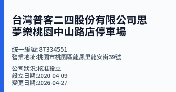 台灣普客二四股份有限公司思夢樂桃園中山路店停車場的照片-統編 87334551(桃園市) 公司登記資料與營業項目詳細圖表