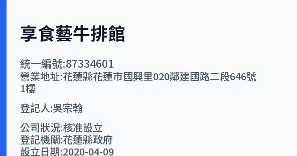 享食藝牛排館的照片-統編 87334601(花蓮縣) 公司登記資料與營業項目詳細圖表