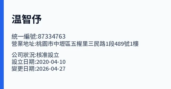 温智伃的照片-統編 87334763(桃園市) 公司登記資料與營業項目詳細圖表