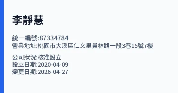 李靜慧的照片-統編 87334784(桃園市) 公司登記資料與營業項目詳細圖表