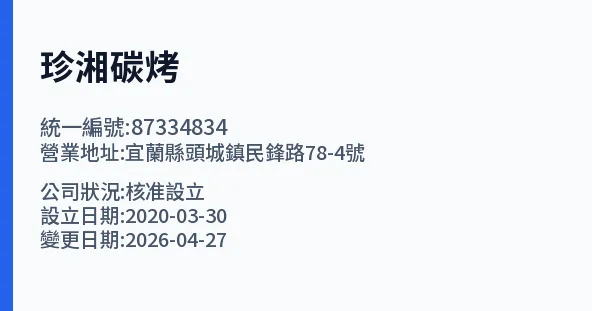 珍湘碳烤的照片-統編 87334834(宜蘭縣) 公司登記資料與營業項目詳細圖表