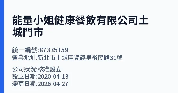 能量小姐健康餐飲有限公司土城門市的照片-統編 87335159(新北市) 公司登記資料與營業項目詳細圖表