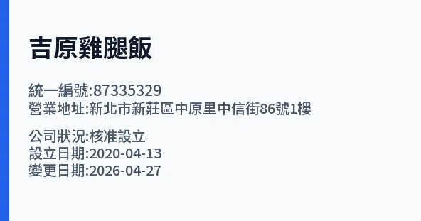 吉原雞腿飯的照片-統編 87335329(新北市) 公司登記資料與營業項目詳細圖表