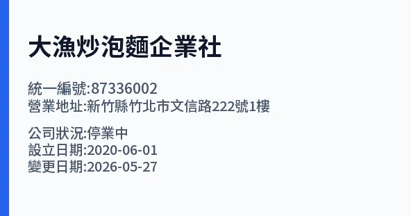 大漁炒泡麵企業社的照片-統編 87336002(新竹縣) 公司登記資料與營業項目詳細圖表