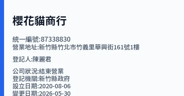 櫻花貓商行的照片-統編 87338830(新竹縣) 公司登記資料與營業項目詳細圖表