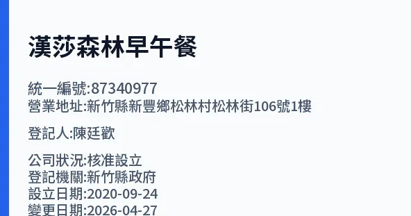 漢莎森林早午餐的照片-統編 87340977(新竹縣) 公司登記資料與營業項目詳細圖表