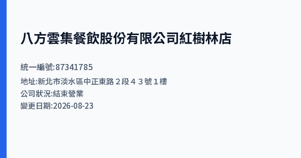 八方雲集餐飲股份有限公司紅樹林店的照片-統編 87341785(新北市) 公司登記資料與營業項目詳細圖表
