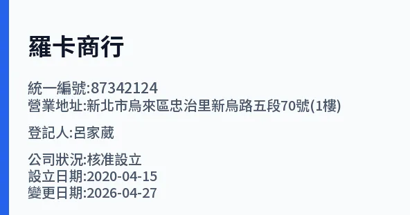 羅卡商行的照片-統編 87342124(新北市) 公司登記資料與營業項目詳細圖表