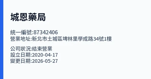 城恩藥局的照片-統編 87342406(新北市) 公司登記資料與營業項目詳細圖表
