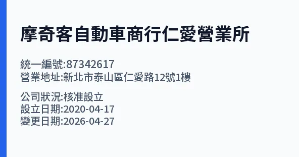 摩奇客自動車商行仁愛營業所的照片-統編 87342617(新北市) 公司登記資料與營業項目詳細圖表