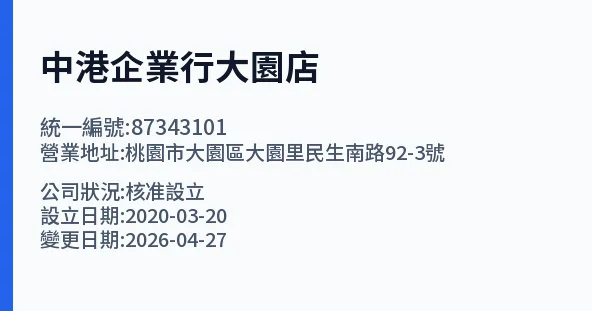 中港企業行大園店的照片-統編 87343101(桃園市) 公司登記資料與營業項目詳細圖表