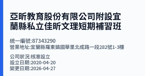 亞昕教育股份有限公司附設宜蘭縣私立佳昕文理短期補習班的照片-統編 87343290(宜蘭縣) 公司登記資料與營業項目詳細圖表