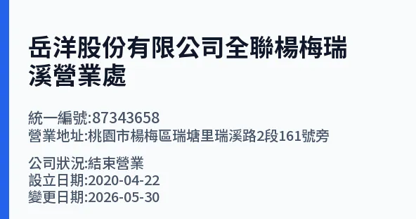 岳洋股份有限公司全聯楊梅瑞溪營業處的照片-統編 87343658(桃園市) 公司登記資料與營業項目詳細圖表