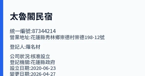 太魯閣民宿的照片-統編 87344214(花蓮縣) 公司登記資料與營業項目詳細圖表