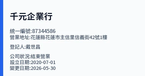千元企業行的照片-統編 87344586(花蓮縣) 公司登記資料與營業項目詳細圖表
