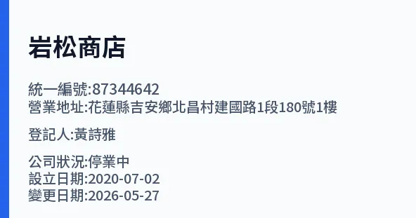 岩松商店的照片-統編 87344642(花蓮縣) 公司登記資料與營業項目詳細圖表