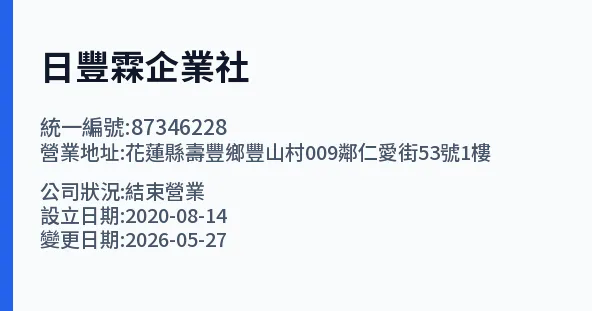 日豐霖企業社的照片-統編 87346228(花蓮縣) 公司登記資料與營業項目詳細圖表