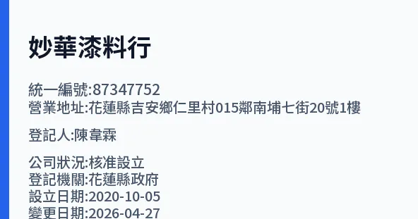 妙華漆料行的照片-統編 87347752(花蓮縣) 公司登記資料與營業項目詳細圖表