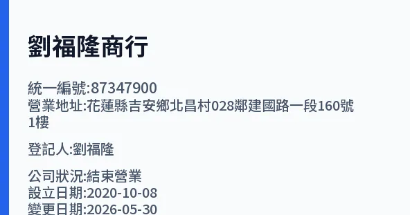 劉福隆商行的照片-統編 87347900(花蓮縣) 公司登記資料與營業項目詳細圖表