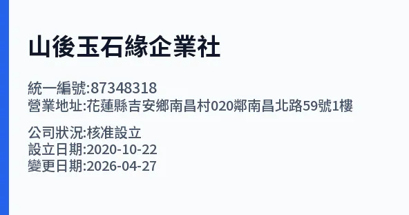 山後玉石緣企業社的照片-統編 87348318(花蓮縣) 公司登記資料與營業項目詳細圖表