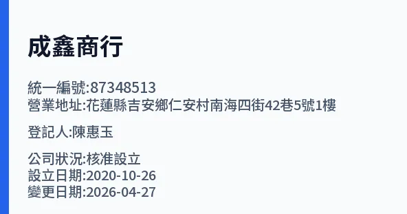 成鑫商行的照片-統編 87348513(花蓮縣) 公司登記資料與營業項目詳細圖表