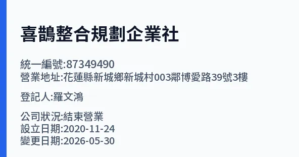 喜鵲整合規劃企業社的照片-統編 87349490(花蓮縣) 公司登記資料與營業項目詳細圖表