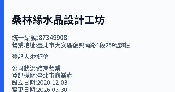 桑林緣水晶設計工坊的照片-統編 87349908(臺北市) 公司登記資料與營業項目詳細圖表
