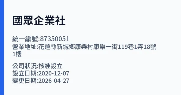 國眾企業社的照片-統編 87350051(花蓮縣) 公司登記資料與營業項目詳細圖表